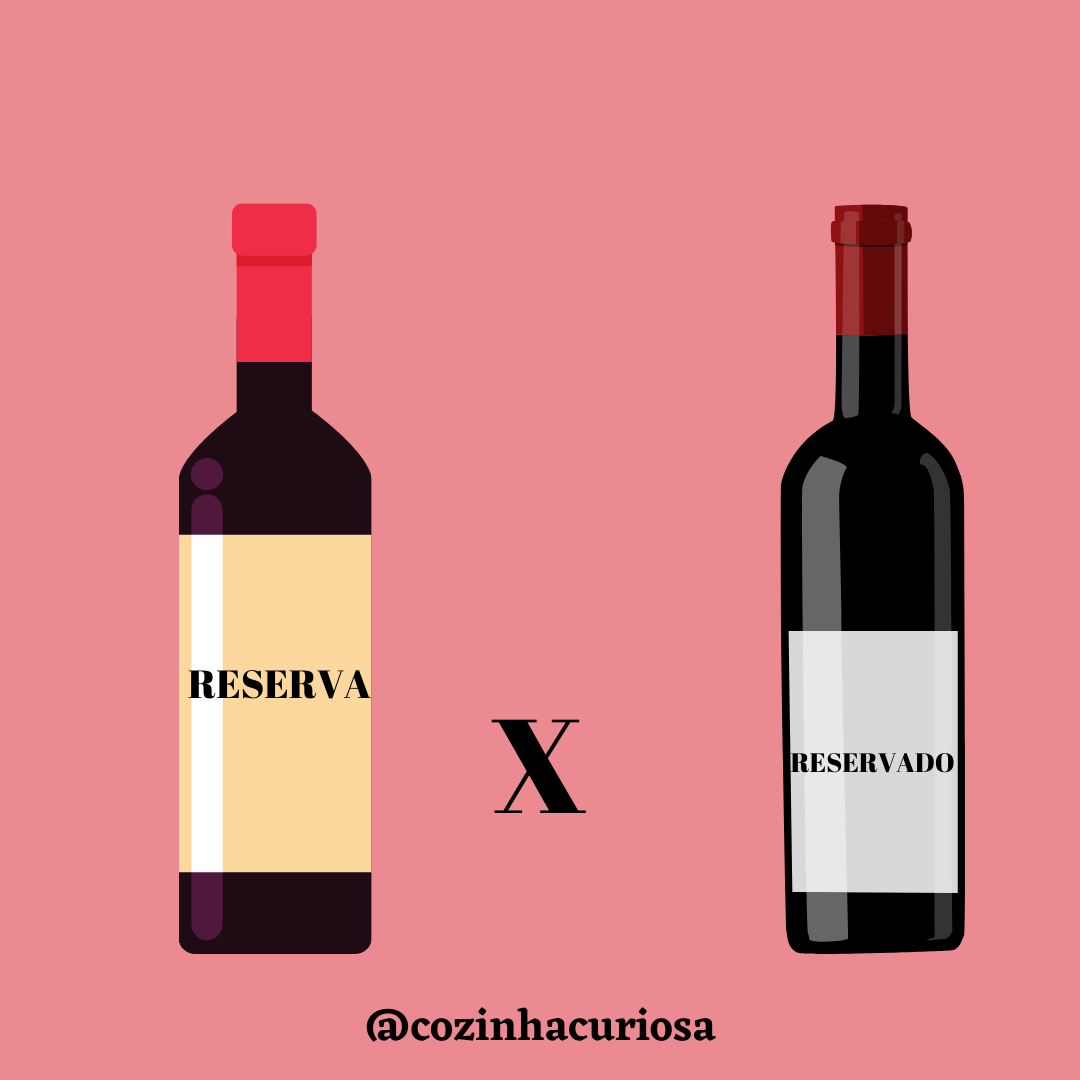 Qual a diferença do vinho Reserva e Reservado? - Home - Cozinha Curiosa ...